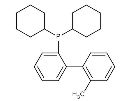 Detailed information